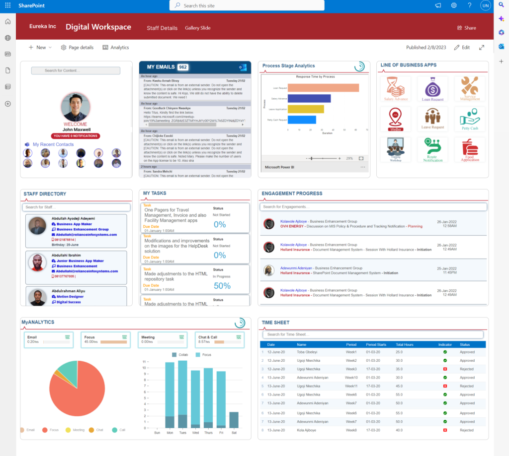Digital Workspace - Reliance Infosystems