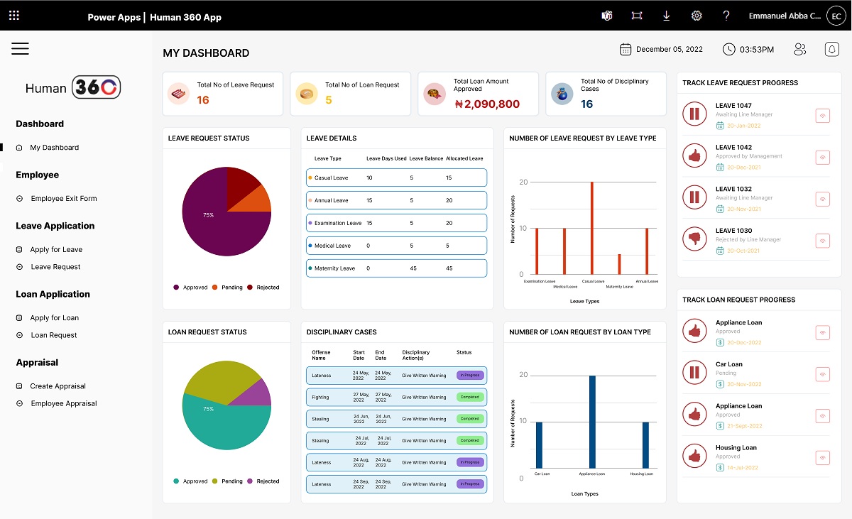 Human360 - Reliance Infosystems